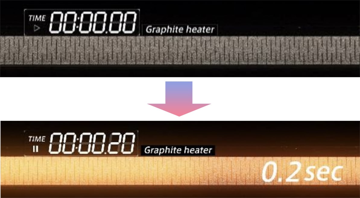 Graphite Heater | business | SENGOKU Co. Ltd.