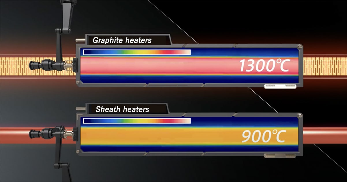 Graphite Heater | business | SENGOKU Co. Ltd.